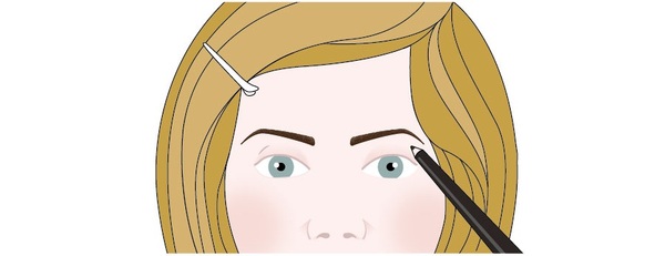 Changes to your eyebrows and eyelashes during treatment - Macmillan ...
